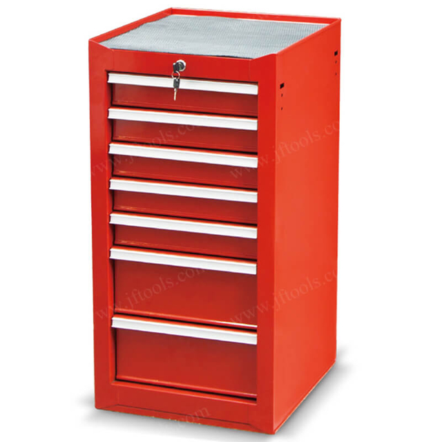 Tool Chests Manufacturer & Supplier in China - Hongfei Metalwork